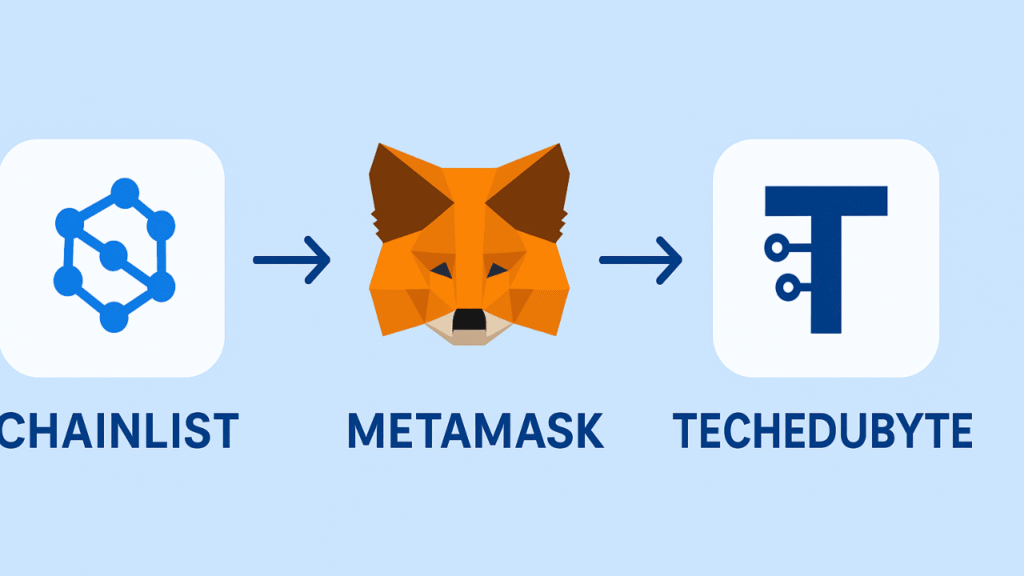 Chainlist MetaMask Techedubyte: A Complete Guide to Simplifying Multi-Chain Connectivity - Blog Zora